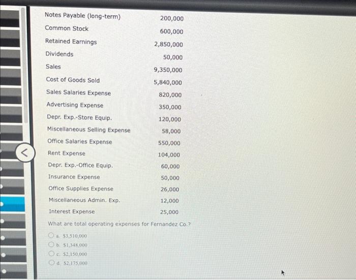 Solved The following selected accounts and their adjusted | Chegg.com