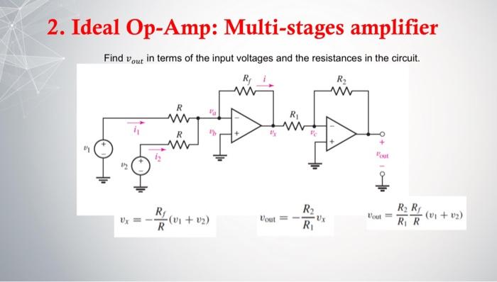 Solved Ideal Op-Amp: Multi-stages amplifier Find vout in | Chegg.com