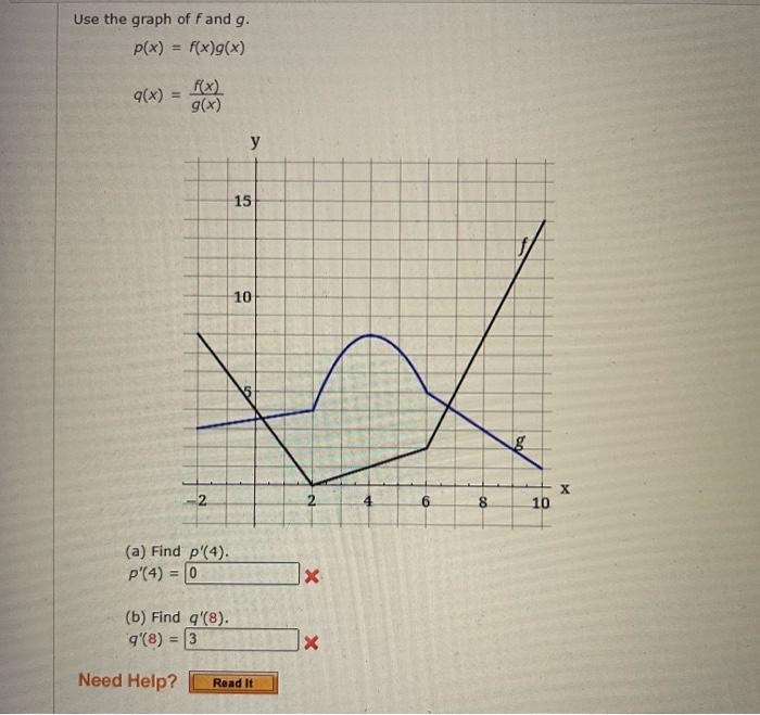 Solved Use the graph of f and g. p(x)=f(x)g(x)q(x)=g(x)f(x) | Chegg.com