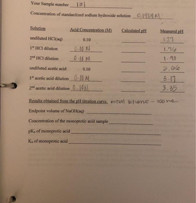 Solved Your Sample number 101 Concentration of standardized | Chegg.com