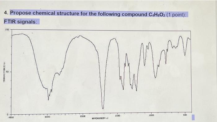 Solved 4. Propose chemical structure for the following | Chegg.com