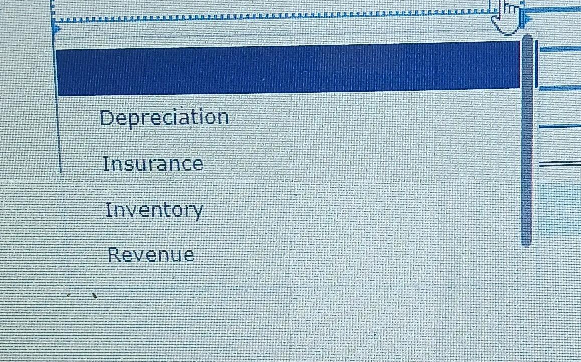Solved =Decrease in accounts payable Decrease in accounts | Chegg.com
