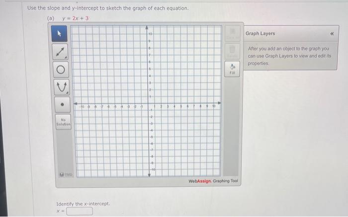 Solved Use the slope and y-intercept to sketch the graph of | Chegg.com