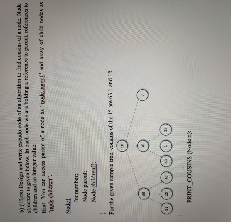 Solved B 10pts Design And Write Pseudo Code Of An 