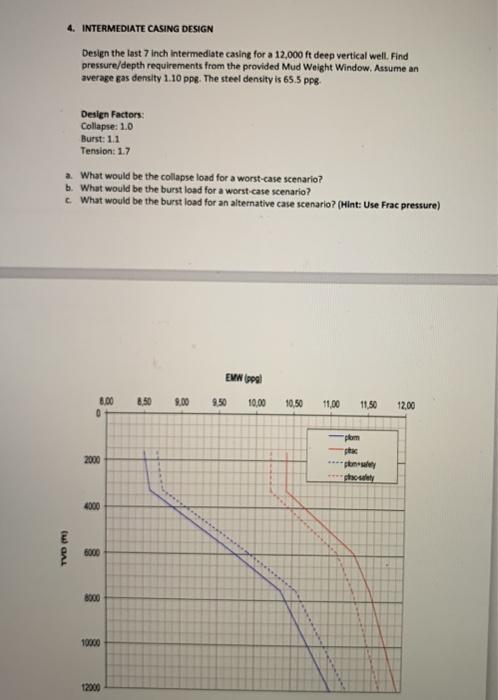 4. INTERMEDIATE CASING DESIGN Design the last 7 inch | Chegg.com