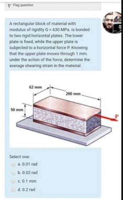 Solved A rectangular block of material rigidity bonded rigid | Chegg.com