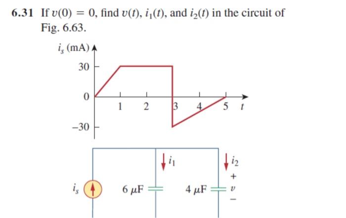Solved 6.31 If v(0)=0, find v(t),i1(t), and i2(t) in the | Chegg.com