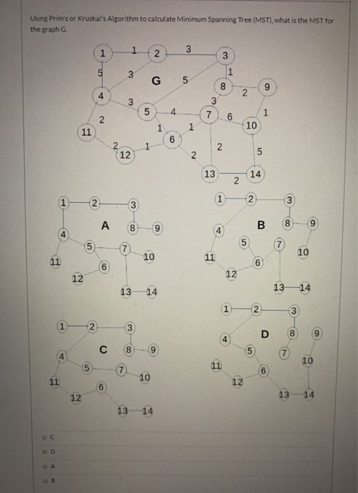 Solved Using Prim's or Kruskal's Algorithm to calculate | Chegg.com