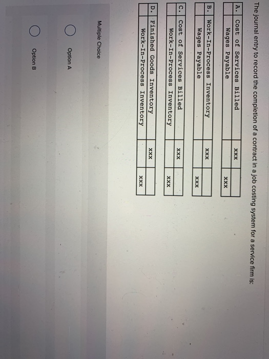 Solved The journal entry to record the completion of a | Chegg.com
