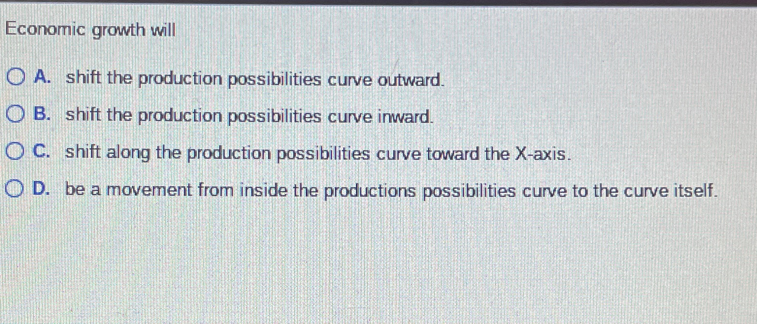 Solved Economic growth willA. ﻿shift the production | Chegg.com