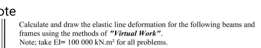 Solved Calculate and draw the elastic line deformation for | Chegg.com