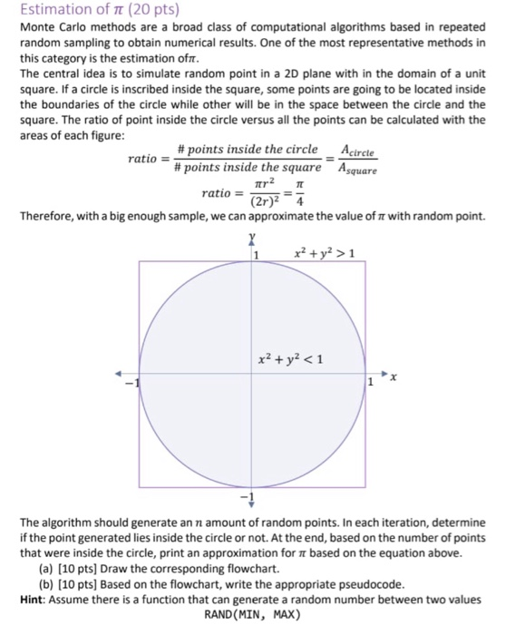 Solved Estimation of TT (20 pts) Monte Carlo methods are a | Chegg.com