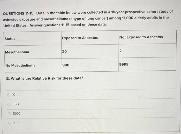 Solved QUESTIONS 11-15. Data in the table below were | Chegg.com