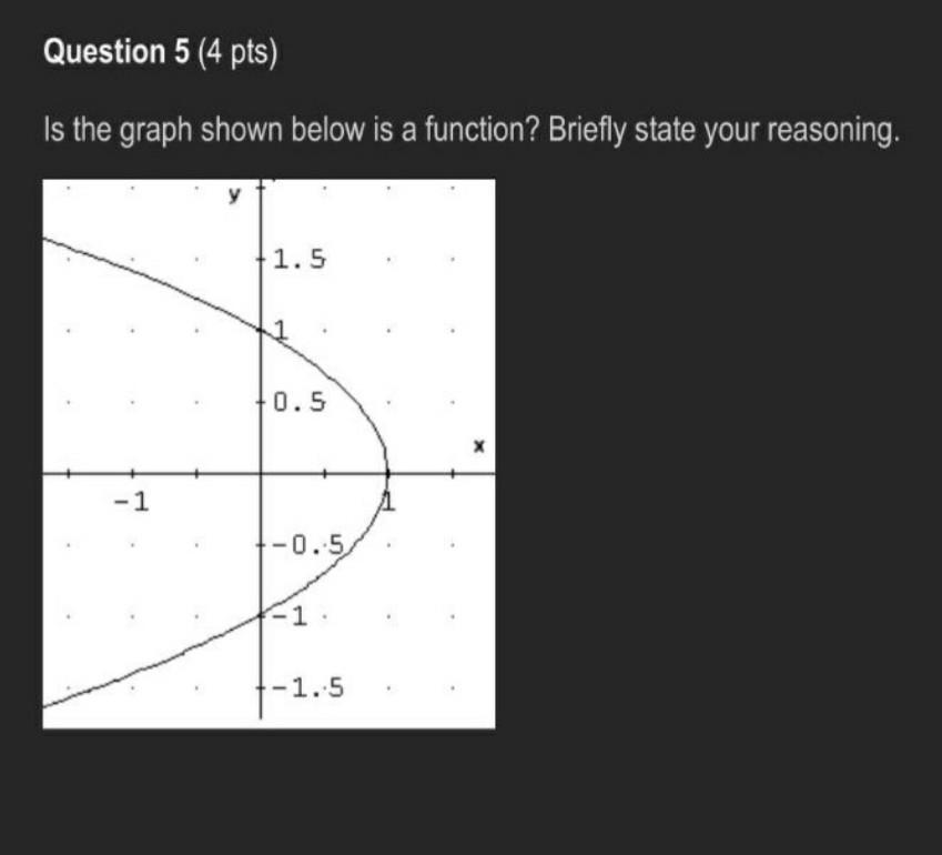 Is It A Function Or Not Graph - Free Worksheets Printable Is It A Function Or Not Graph - Free Worksheets Printable