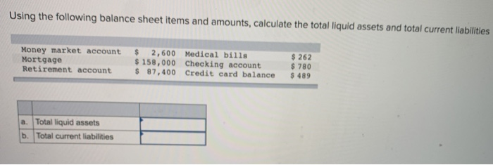 Solved Using the following balance sheet items and amounts, | Chegg.com
