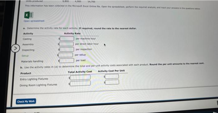 Solved \begin{tabular}{lrrr} Activity Base & Entry & Dinine | Chegg.com