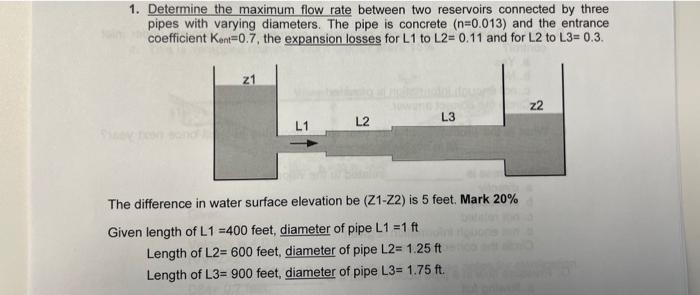 Solved 1. Determine the maximum flow rate between two | Chegg.com