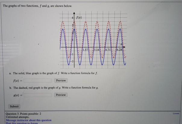 Solved The graphs of two functions, f and g, are shown | Chegg.com