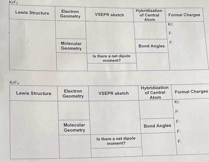 Solved KrF2 KrF4 | Chegg.com