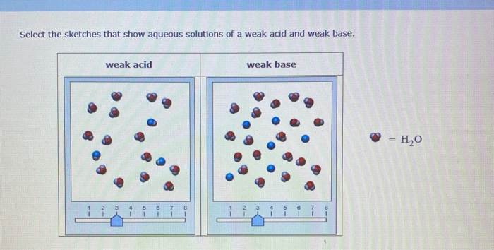 Solved Select the sketches that show aqueous solutions of a | Chegg.com