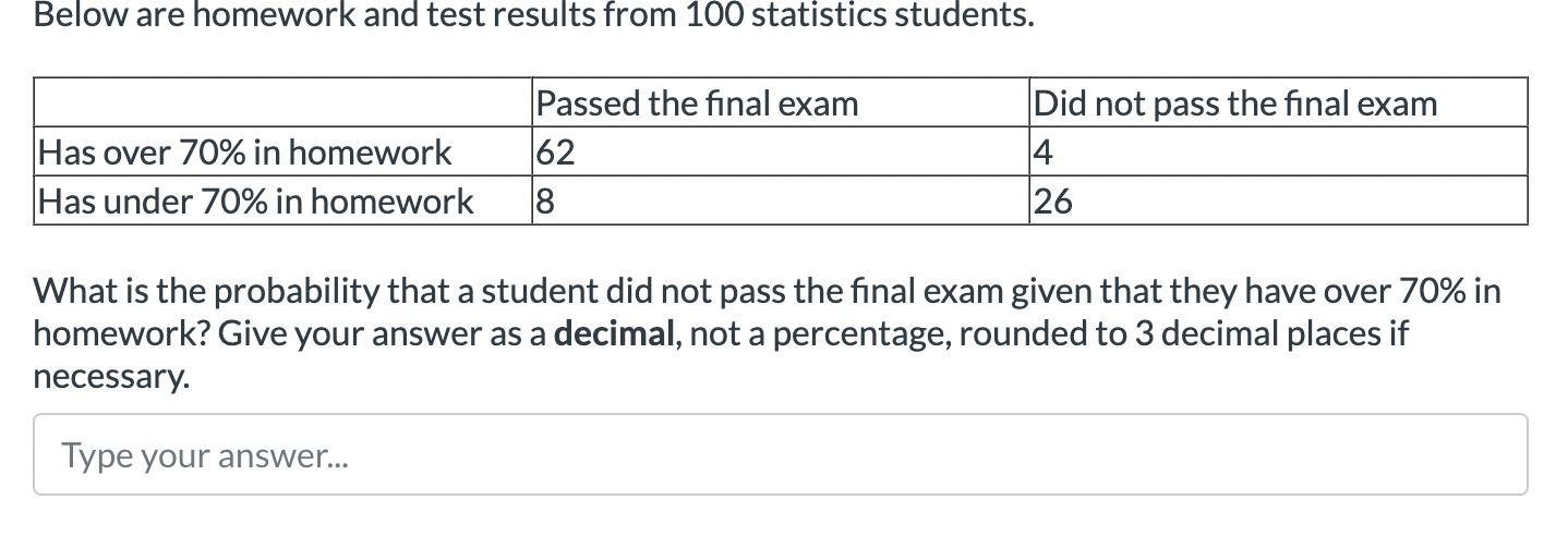 Solved Below are homework and test results from 100 | Chegg.com