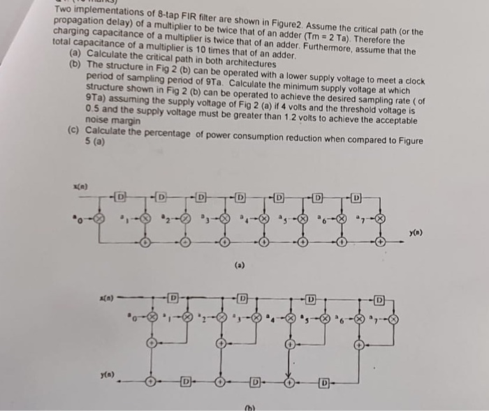 Two implementations of 8-tap FIR filter are shown in | Chegg.com