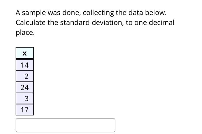 Solved A sample was done, collecting the data below. | Chegg.com