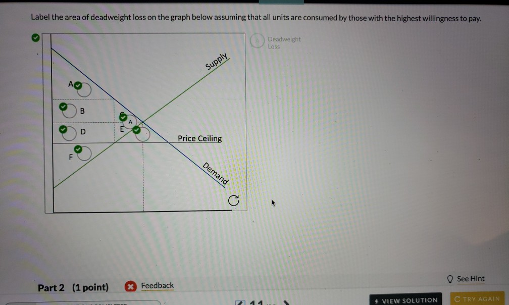 Solved Label the area of deadweight loss on the graph below | Chegg.com