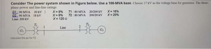 Solved Consider the power system shown in Figure below. Use | Chegg.com