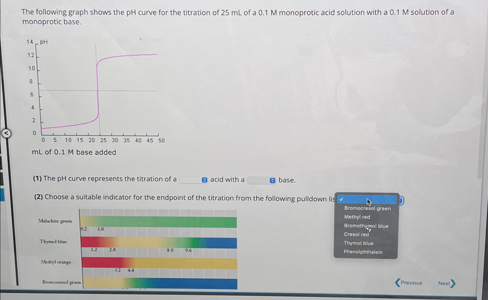 Solved 13.a) ﻿The following graph shows the pH ﻿curve for | Chegg.com