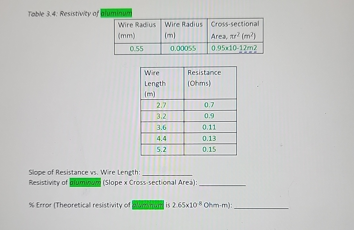 How to solve Table 3.4: Resistivity of aluminumslope | Chegg.com
