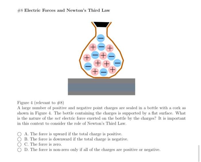 Solved \#8 Electric Forces and Newton's Third Law Figure 4 | Chegg.com