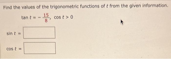 Solved Find the values of the trigonometric functions of t | Chegg.com