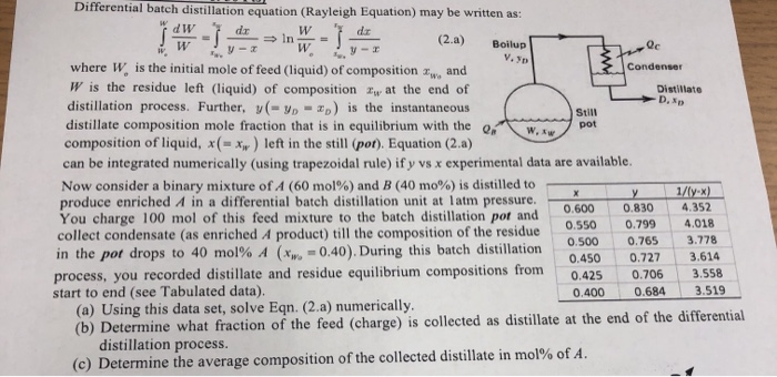 Solved -D V. w Dp Still W. Differential batch distillation | Chegg.com