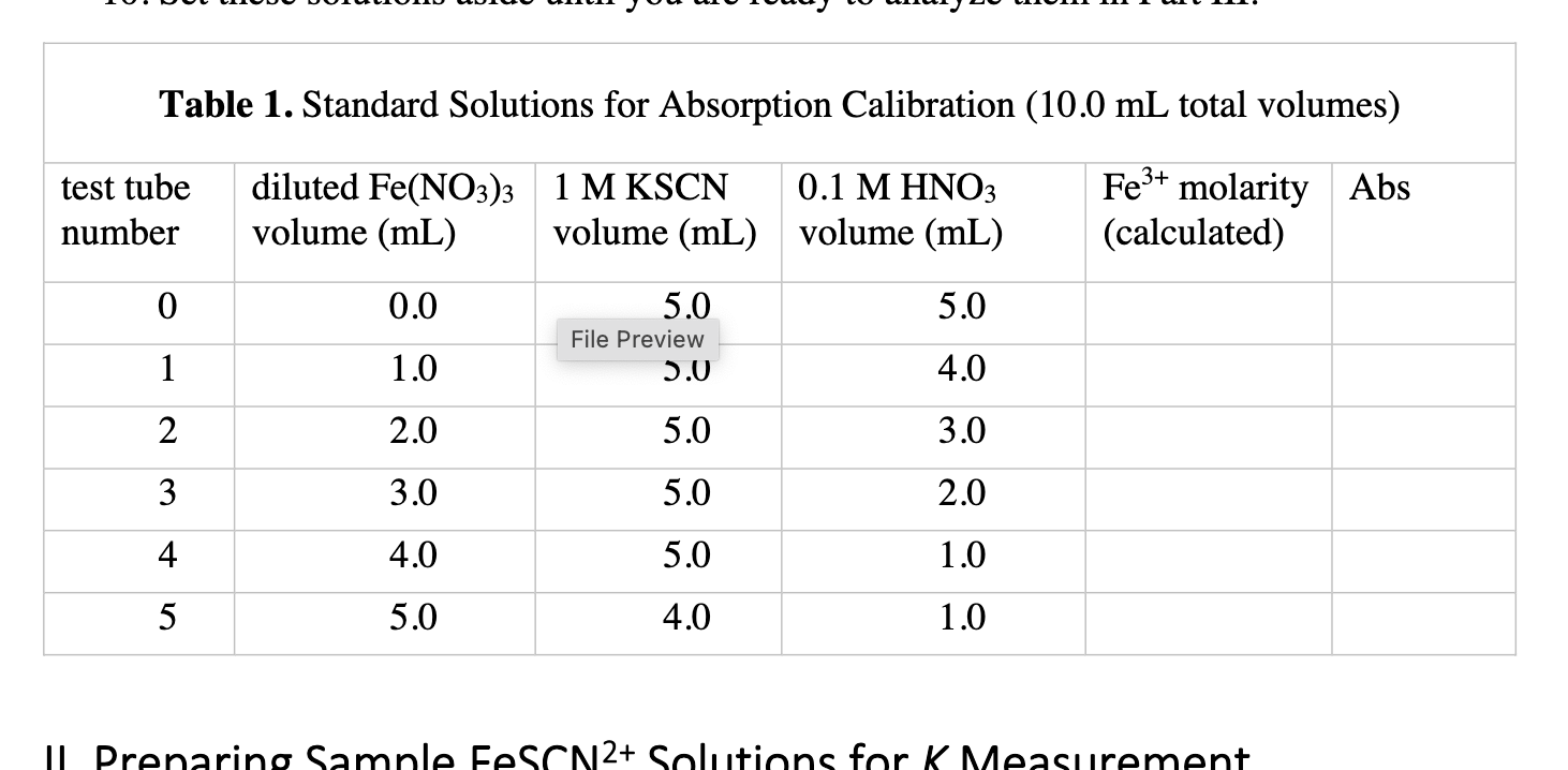 Solved What is the molar concentration of KCN stock solution | Chegg.com