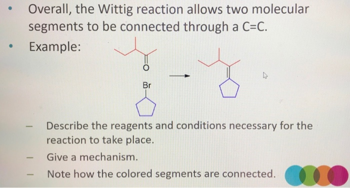Solved Overall, the Wittig reaction allows two molecular | Chegg.com