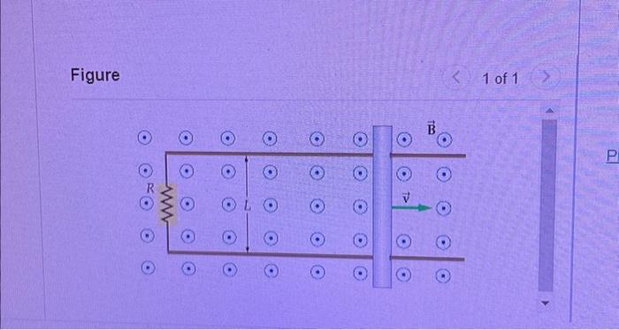 Solved (Figure 1) shows a zero-resistance rod sliding to the | Chegg.com
