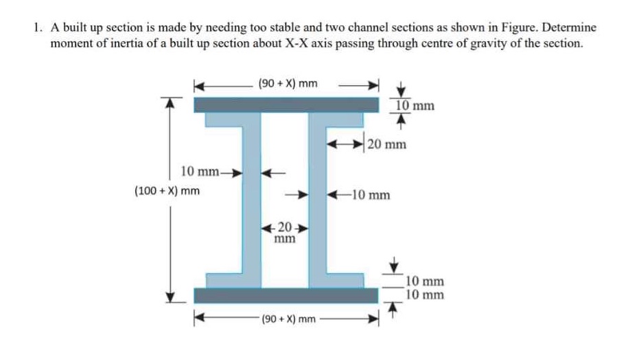 Solved A built up section is made by needing too stable and | Chegg.com