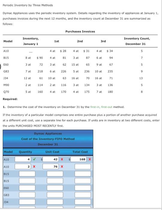 Solved Periodic Inventory by Three Methods Dymac Appliances | Chegg.com