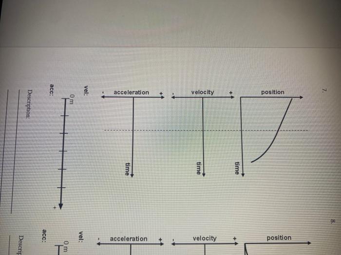 Solved Given the following position vs time graphs, | Chegg.com