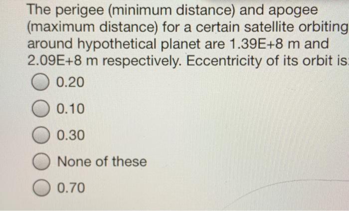 Solved The perigee (minimum distance) and apogee (maximum | Chegg.com