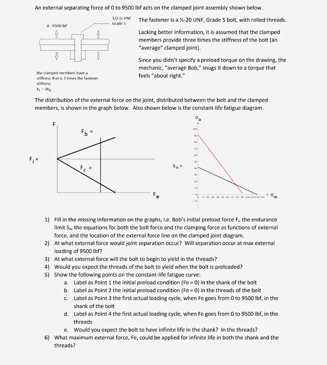 Solved The fastener is a 1/2−20 UNF, Grade 5 bolt, with | Chegg.com