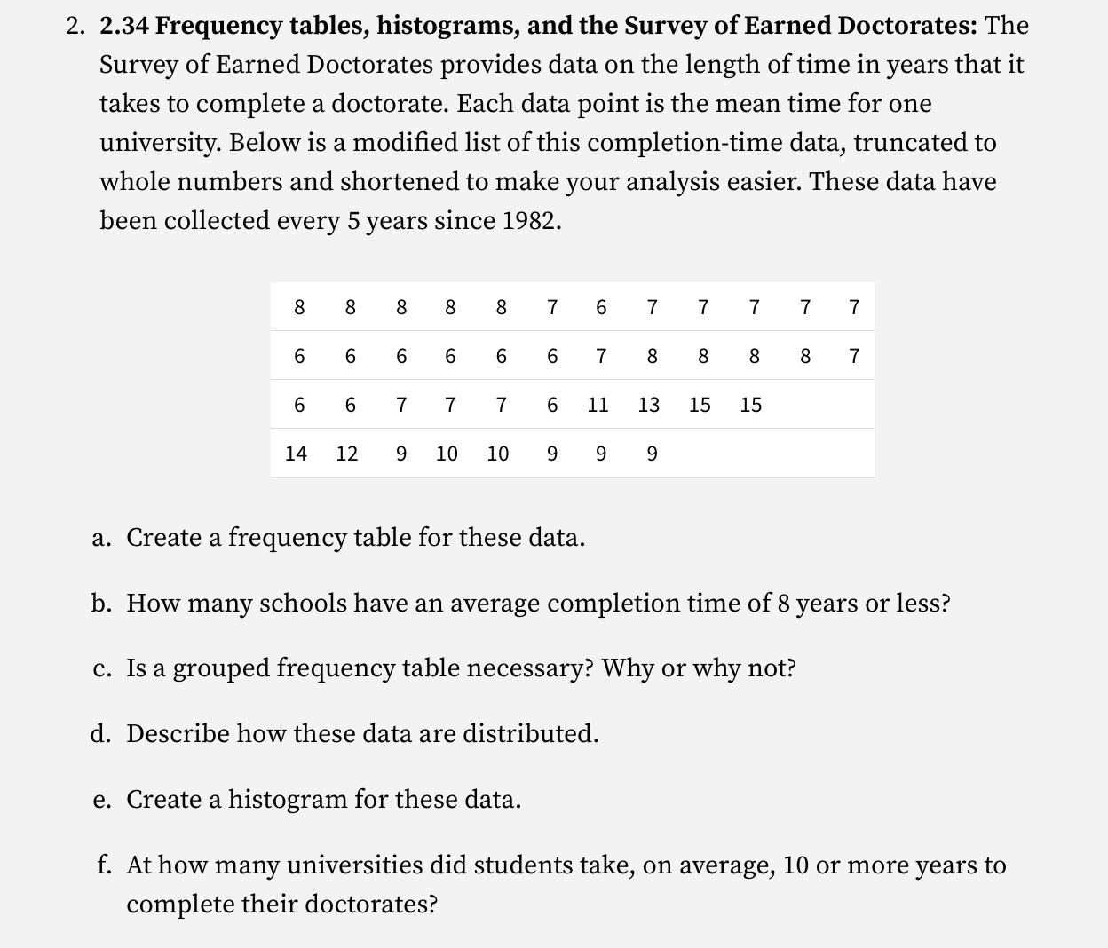 2.34 ﻿Frequency tables, histograms, and the Survey of | Chegg.com