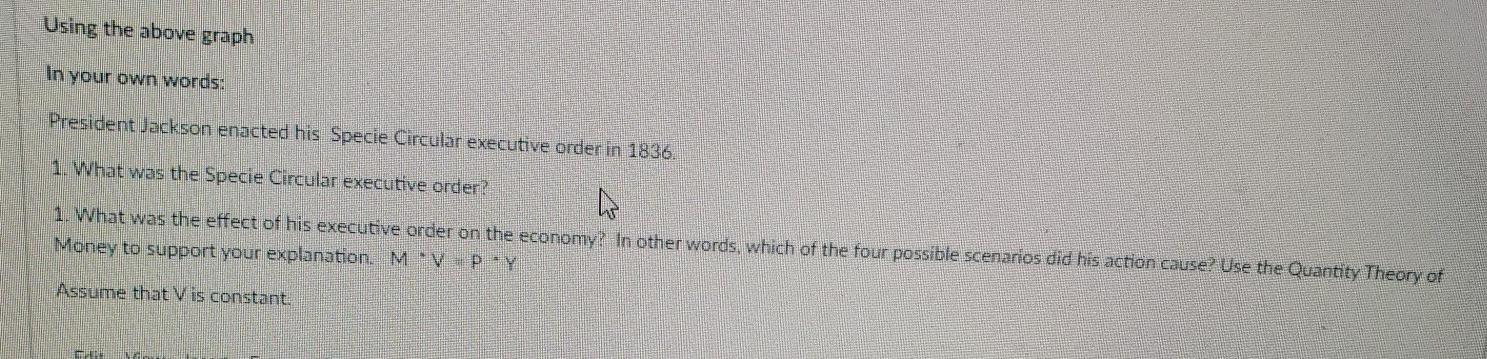 Solved Money Supply and Specie (millions of dollars) Hoe 106 | Chegg.com