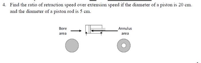 Solved 4. Find the ratio of retraction speed over extension | Chegg.com