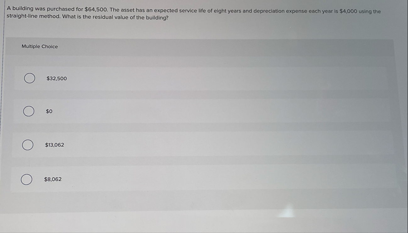 Solved A building was purchased for $64,500. ﻿The asset has | Chegg.com