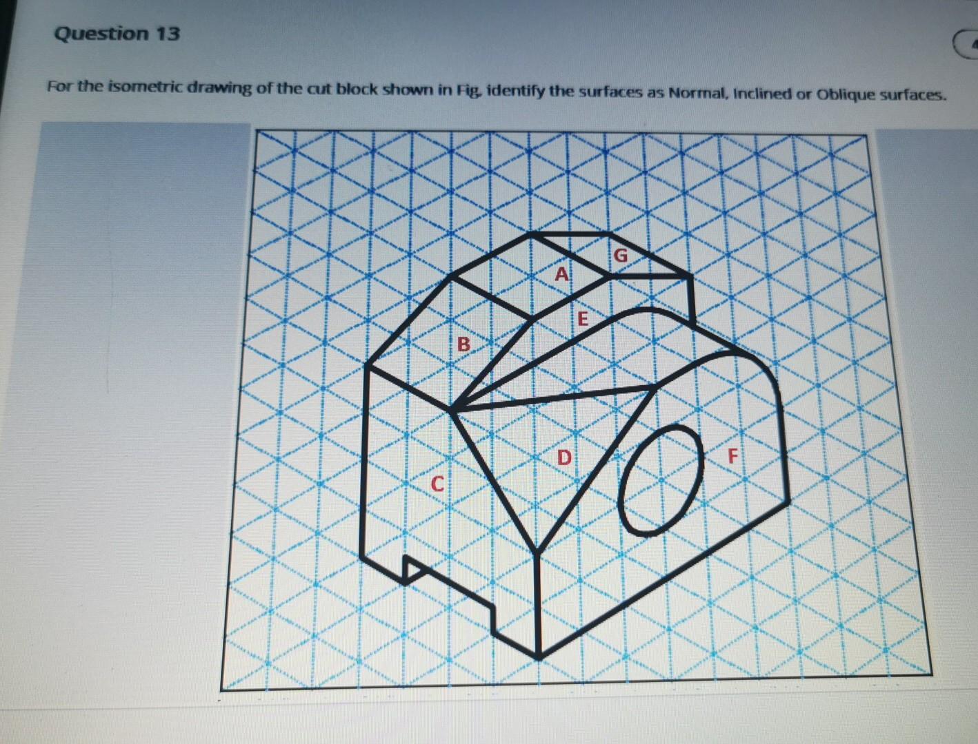 Solved Identify the surfaces as normal, inclined or oblique | Chegg.com Solved Identify the surfaces as normal, inclined or oblique | Chegg.com