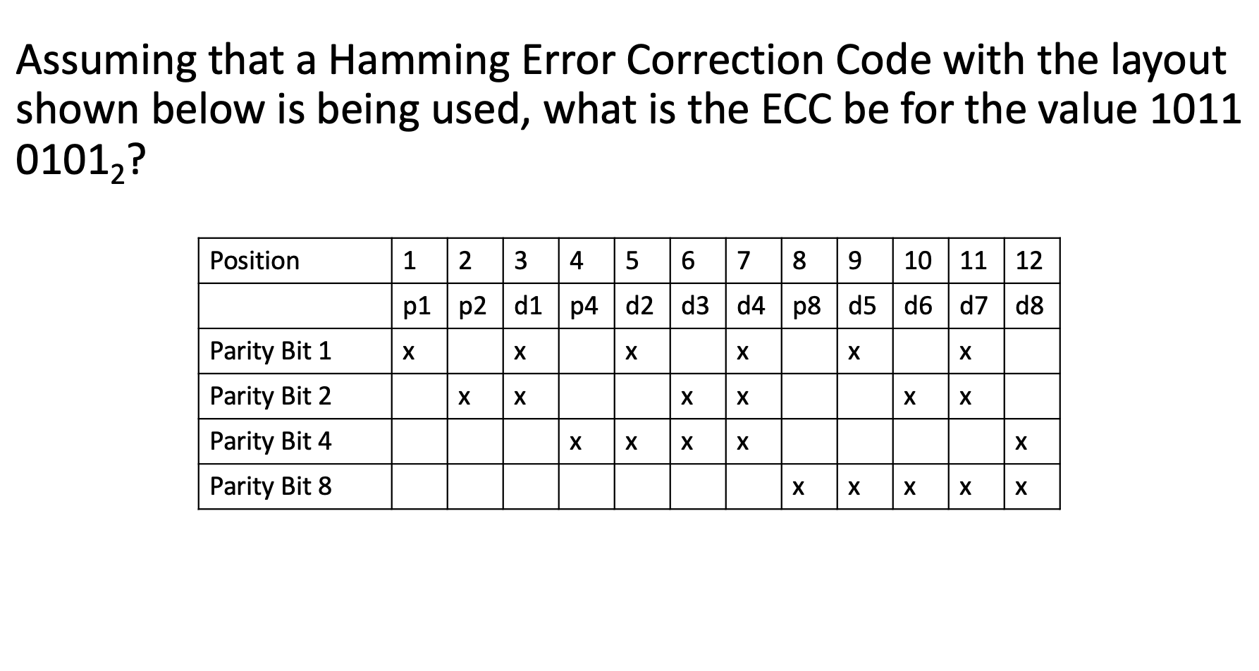Solved Assuming that a Hamming Error Correction Code with | Chegg.com
