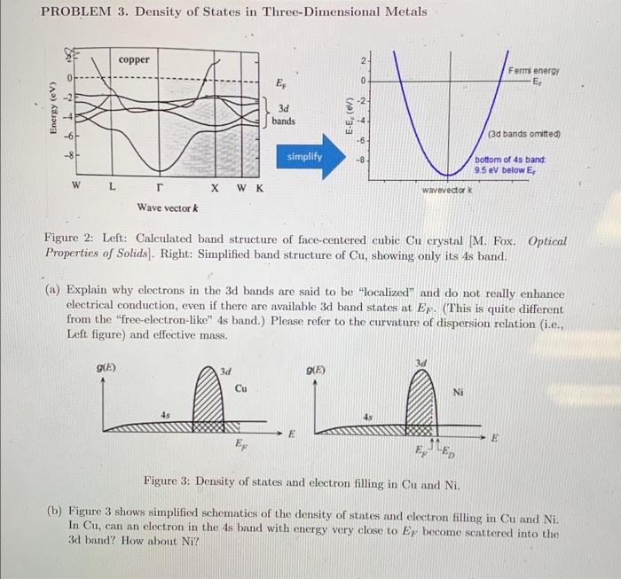 PROBLEM 3. Density of States in Three-Dimensional | Chegg.com