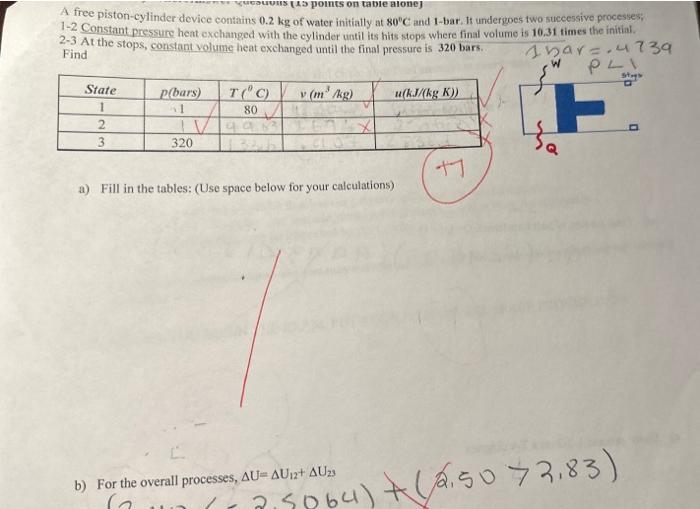 Solved A free piston-cylinder device contains 0.2 kg of | Chegg.com